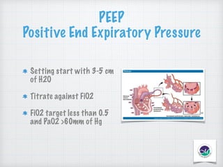 Mechanical ventilation in emergency department | PDF