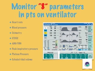 Mechanical ventilation in emergency department | PDF