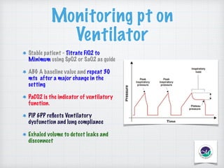 Mechanical ventilation in emergency department | PDF