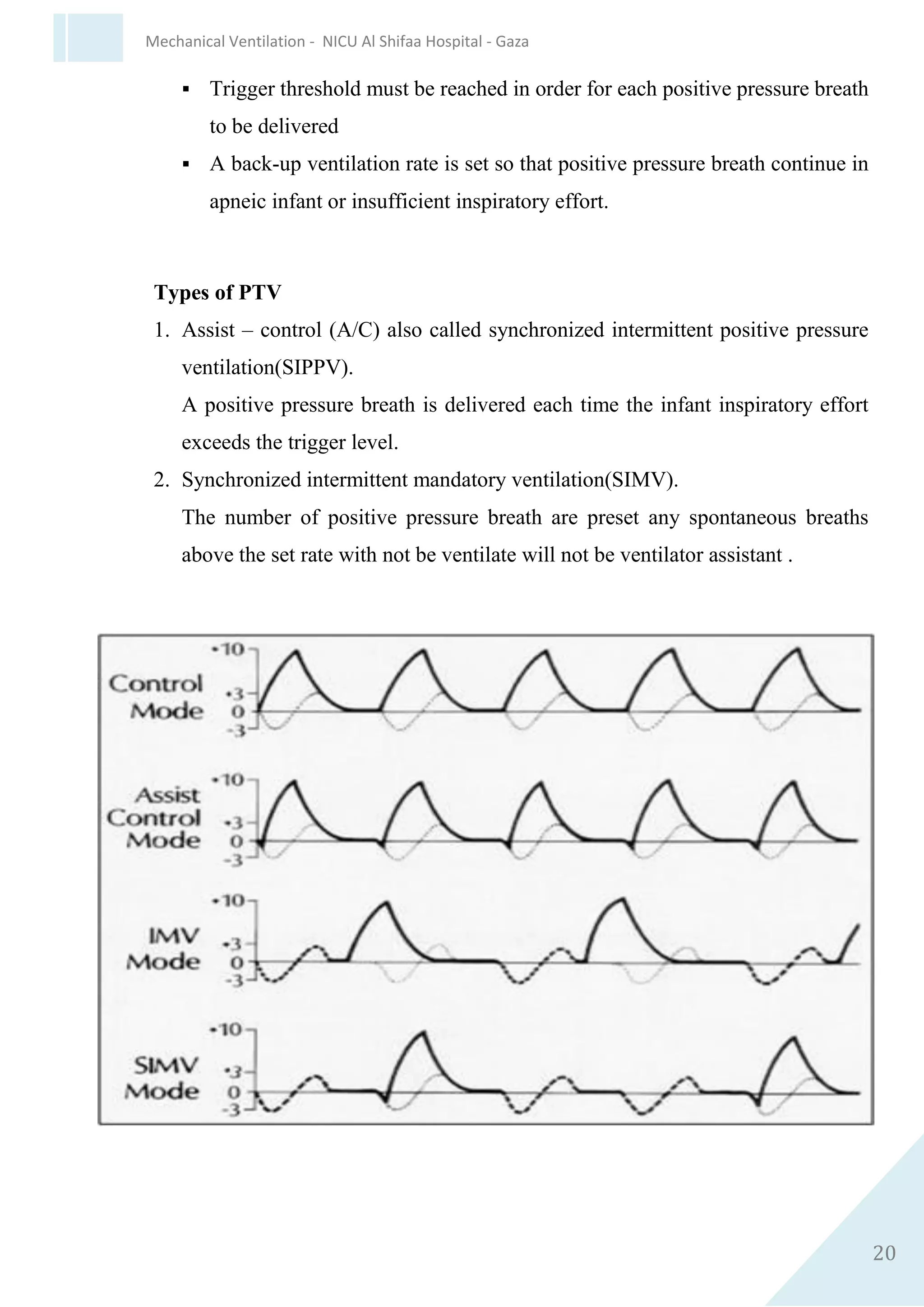Mechanical ventilation in neonates | PDF