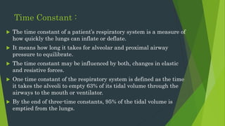 Mechanical ventilation in neonates | PPTX | Lung and Respiratory Health ...