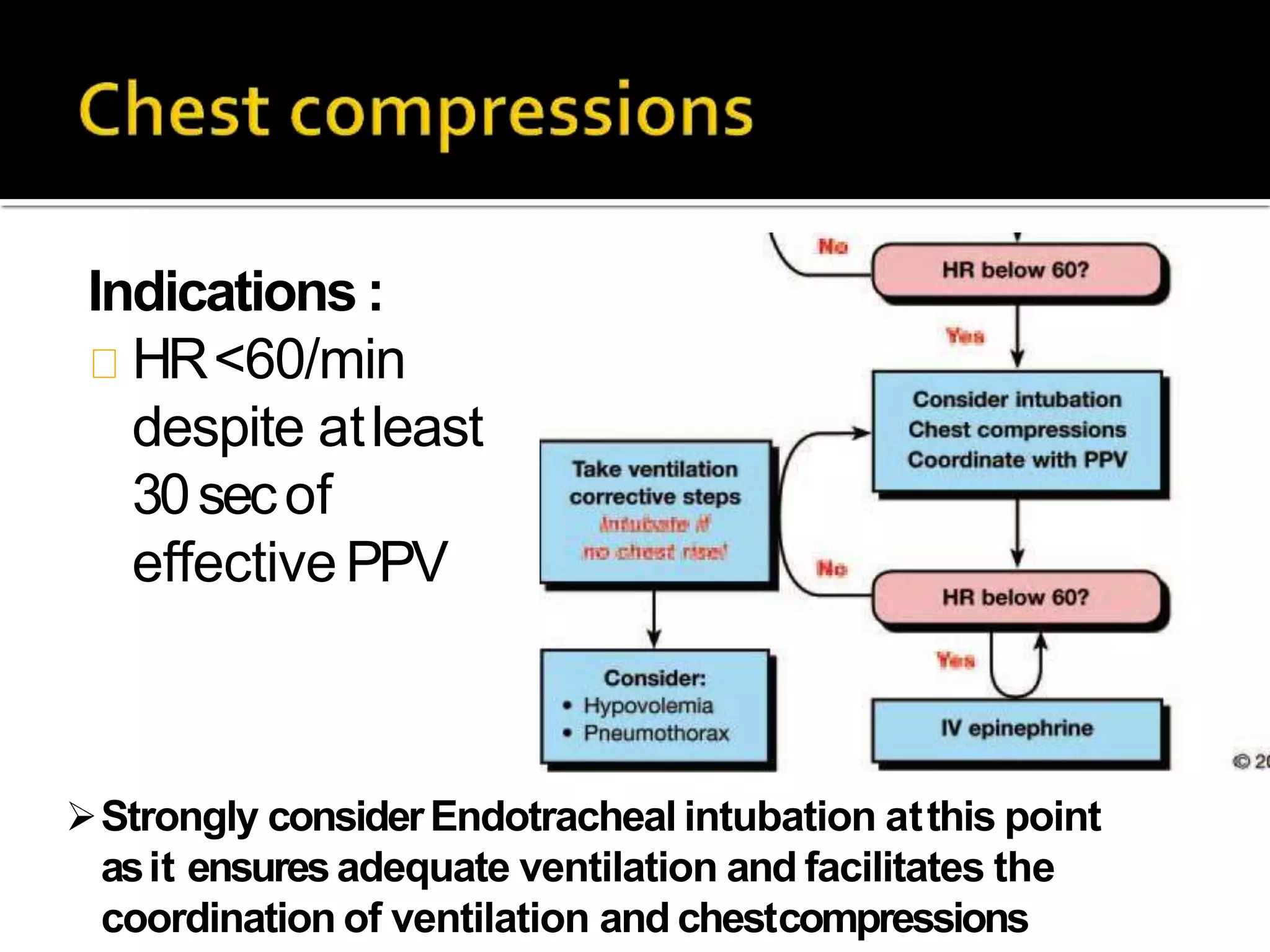 Mechanical ventilation & intubation for neonates | PPTX