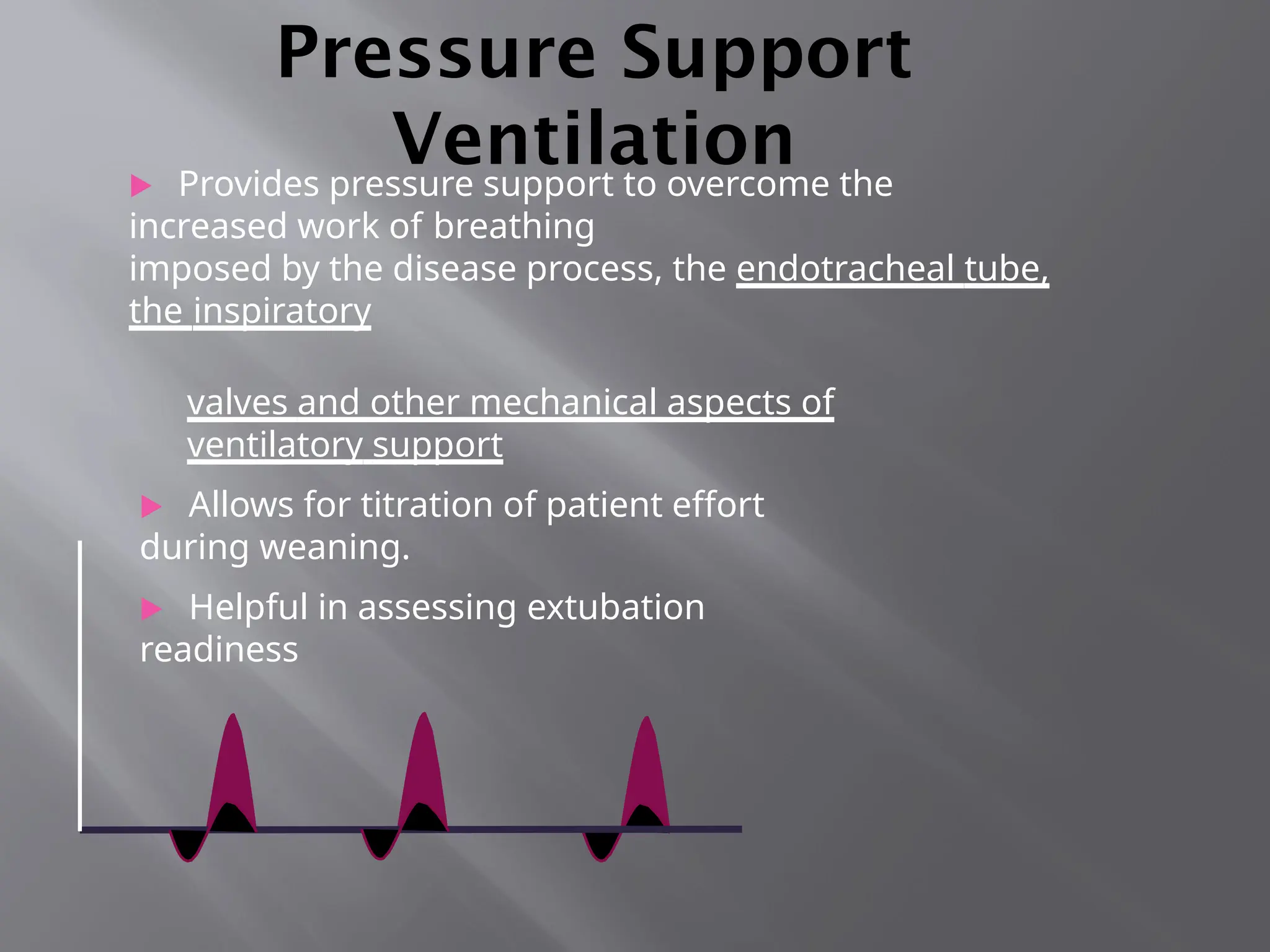 mechanical ventilation part 2 PRESENTATION | PPTX