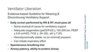 _Mechanical_Ventilation_Part_4_Liberation_from_Mechanical_Ventilation.pptx