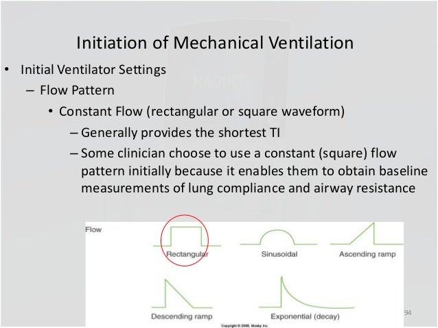 Mechanical ventilation ppt