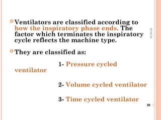 MECHANICAL VENTILATION Tek.ppt Jiregna Eticha | PPT