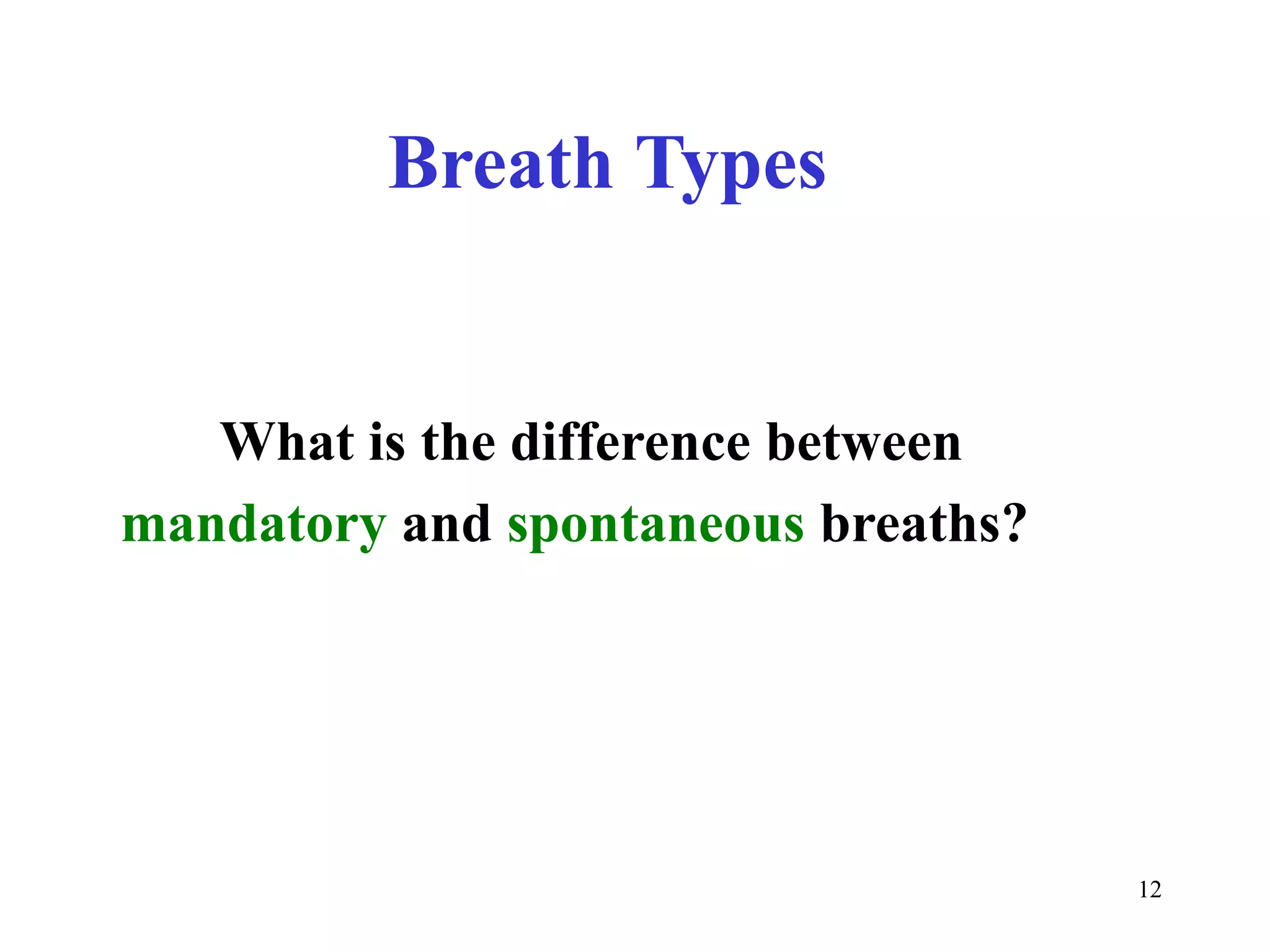Mechanical ventilation, understanding modes. | PPTX