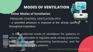 Mechanical Ventilation vr1 copy.pptx