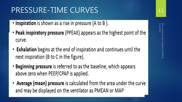Mechanical ventilation wave forms | PPTX | Lung and Respiratory Health ...