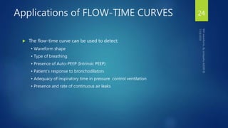 Mechanical ventilation wave forms | PPTX