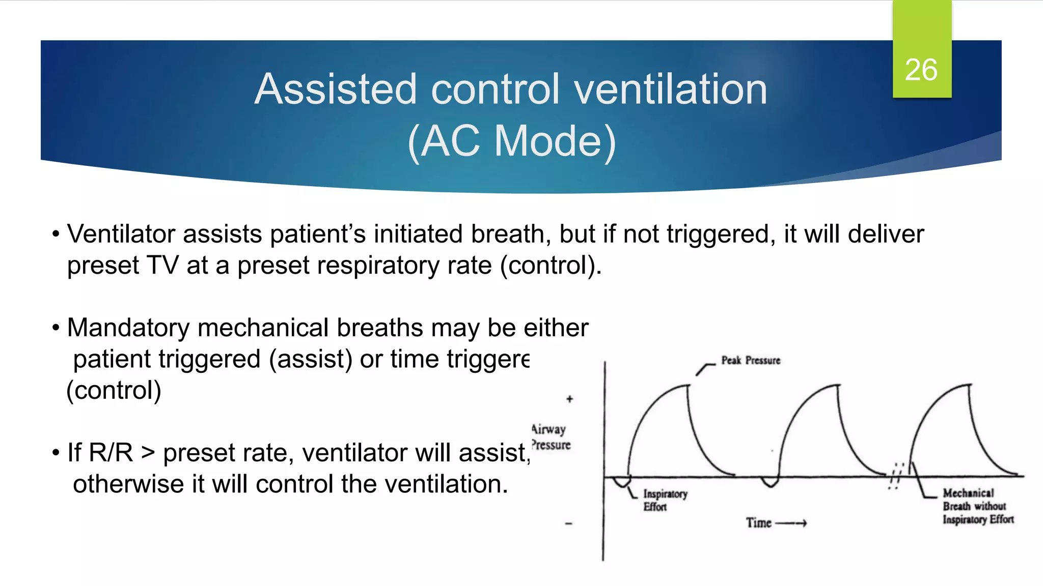 Mechanical ventilator basic setting and modes | PPT