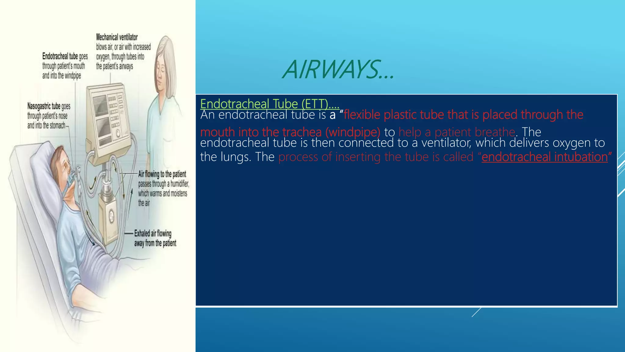 Mechanical ventilator, common modes, indications,nursing ...