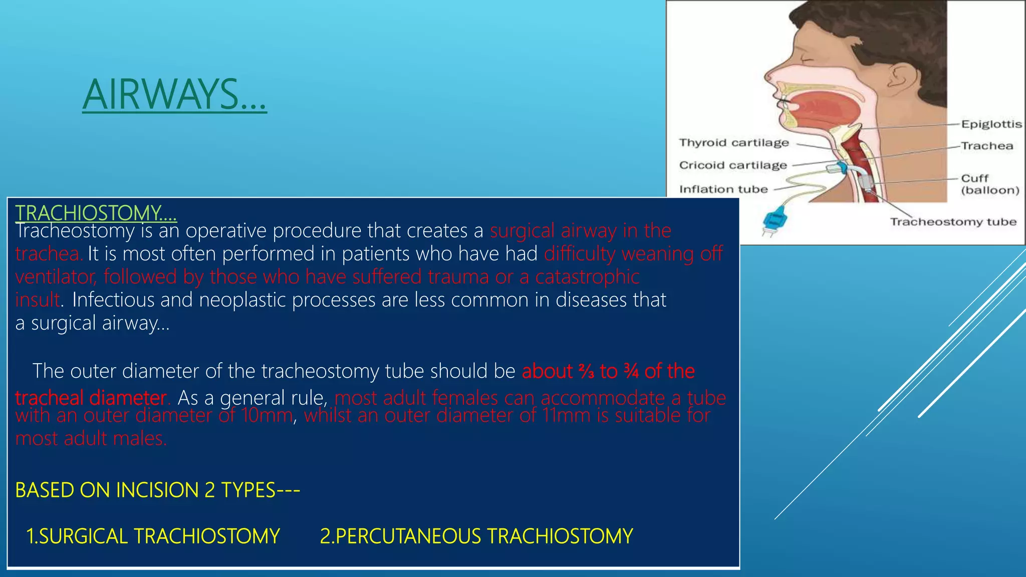 Mechanical ventilator, common modes, indications,nursing ...