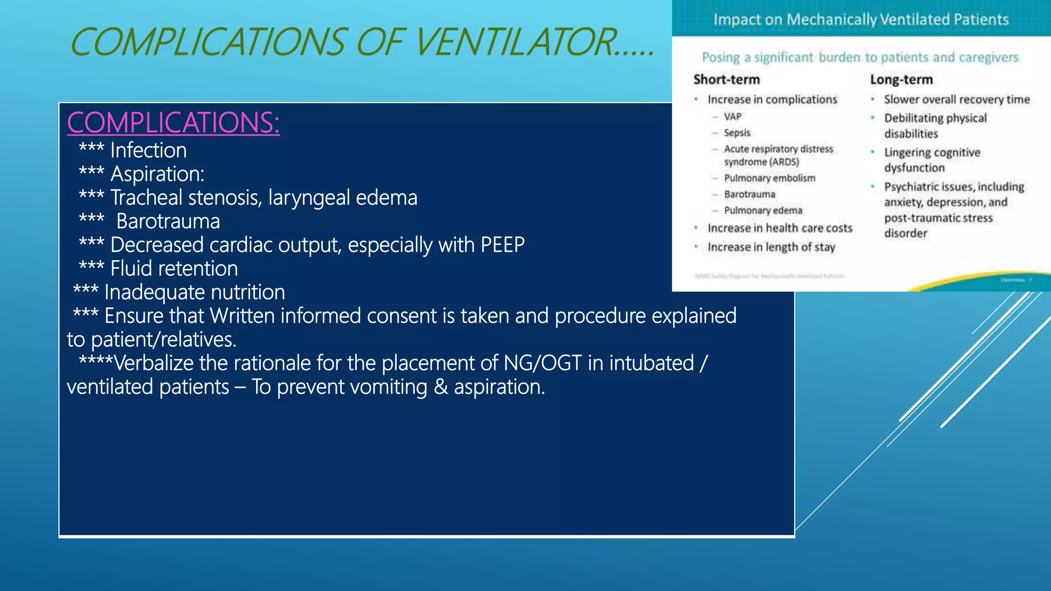 Mechanical ventilator, common modes, indications,nursing ...