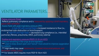 Mechanical ventilator, common modes, indications,nursing ...