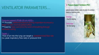 Mechanical ventilator, common modes, indications,nursing ...