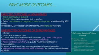 Mechanical ventilator, common modes, indications,nursing ...