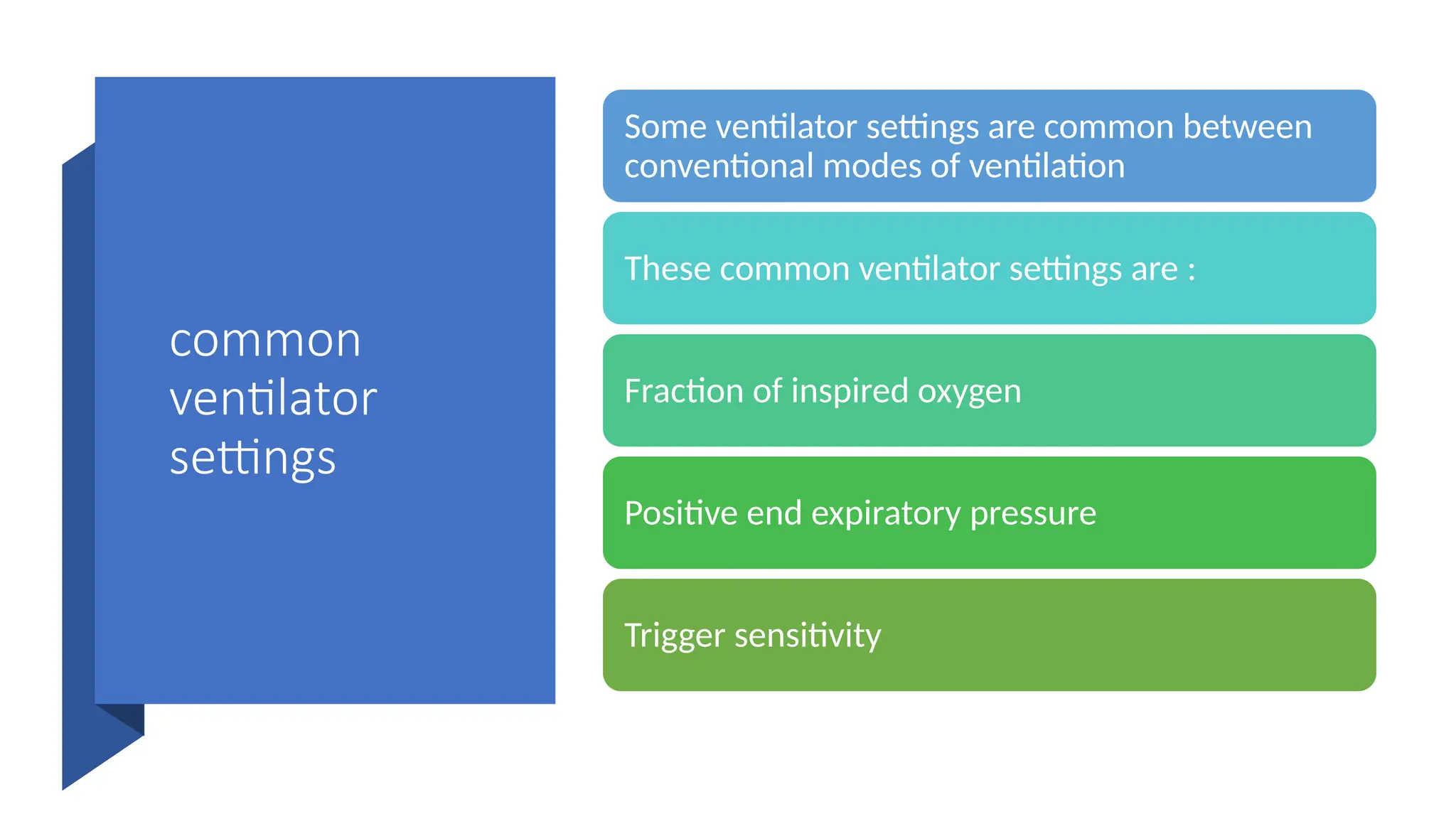 Mechanical Ventilator Settings and Basic Modes.pptx