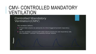 Mechanical ventilators- Applications and Usage | PPT