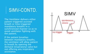 Mechanical ventilators- Applications and Usage | PPT