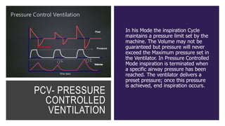 Mechanical ventilators- Applications and Usage | PPT