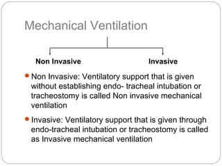 Mechanical ventlation | PPT