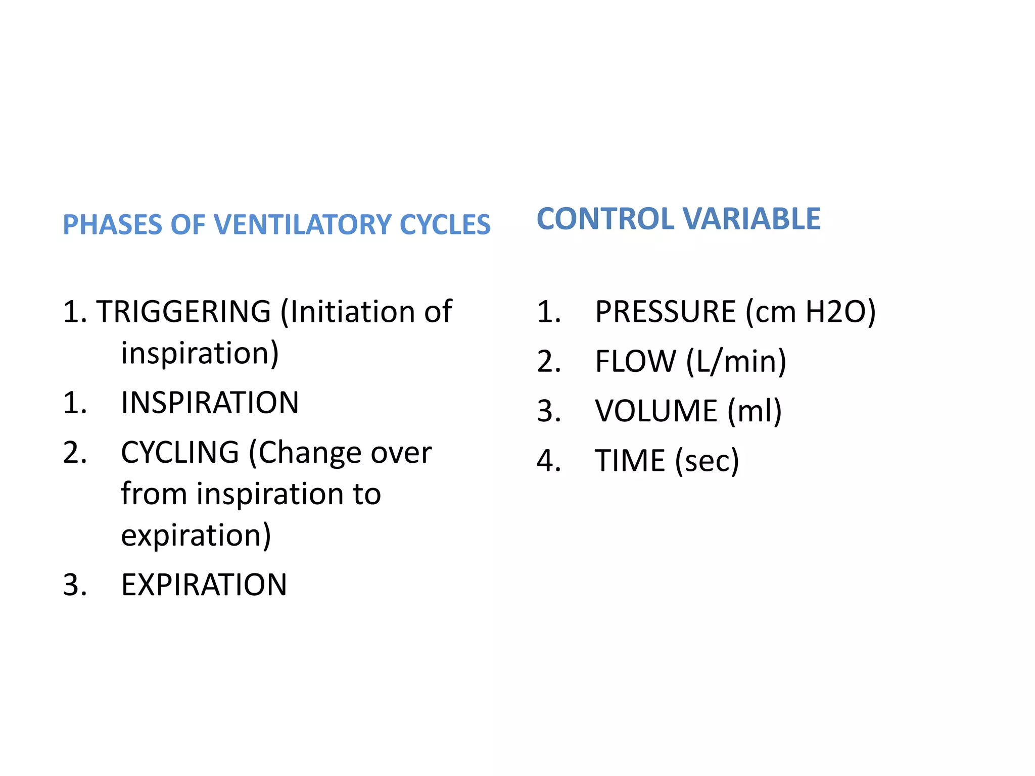 Mechanical Ventilation | PPTX