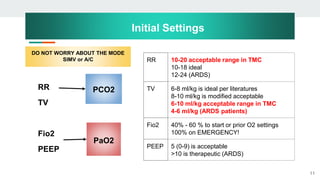 Mechanical vent rules to know while taking the TMC | PPTX