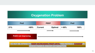 Mechanical vent rules to know while taking the TMC | PPT