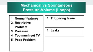 Mechanical vent rules to know while taking the TMC | PPT