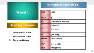 Mechanical vent rules to know while taking the TMC | PPT