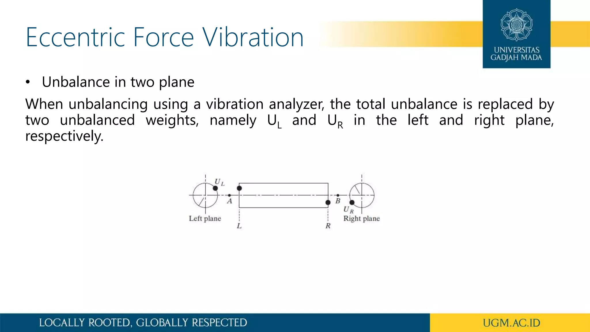 Mechanical vibration - Eccentric force vibration | PPTX