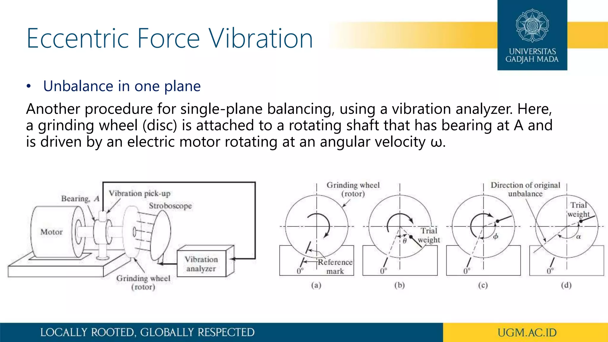 Mechanical vibration - Eccentric force vibration | PPTX