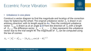 Mechanical vibration - Eccentric force vibration | PPTX