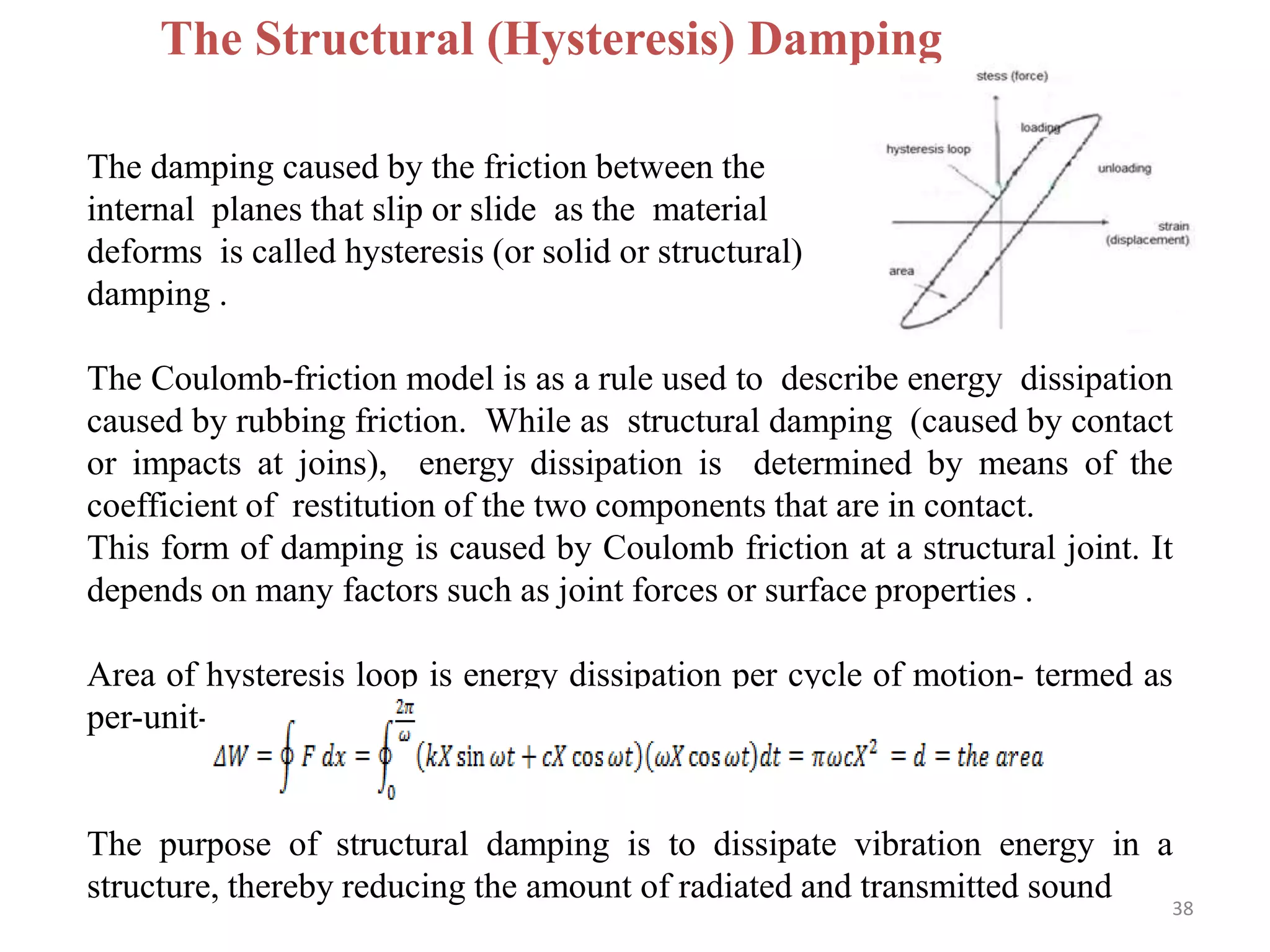 Mechanical_vibration_basics_and_single_d.pptx