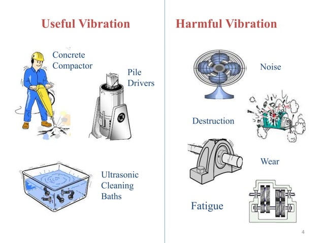 Mechanical_vibration_basics_and_single_d.pptx