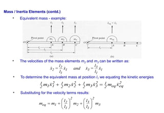Mechanical Vibration Ch-1.pptxgygyyyyyygyyy | PPTX