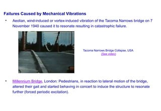Mechanical Vibration Ch-1.pptxgygyyyyyygyyy | PPTX