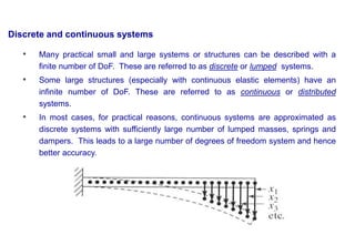 Mechanical Vibration Ch-1.pptxgygyyyyyygyyy | PPTX