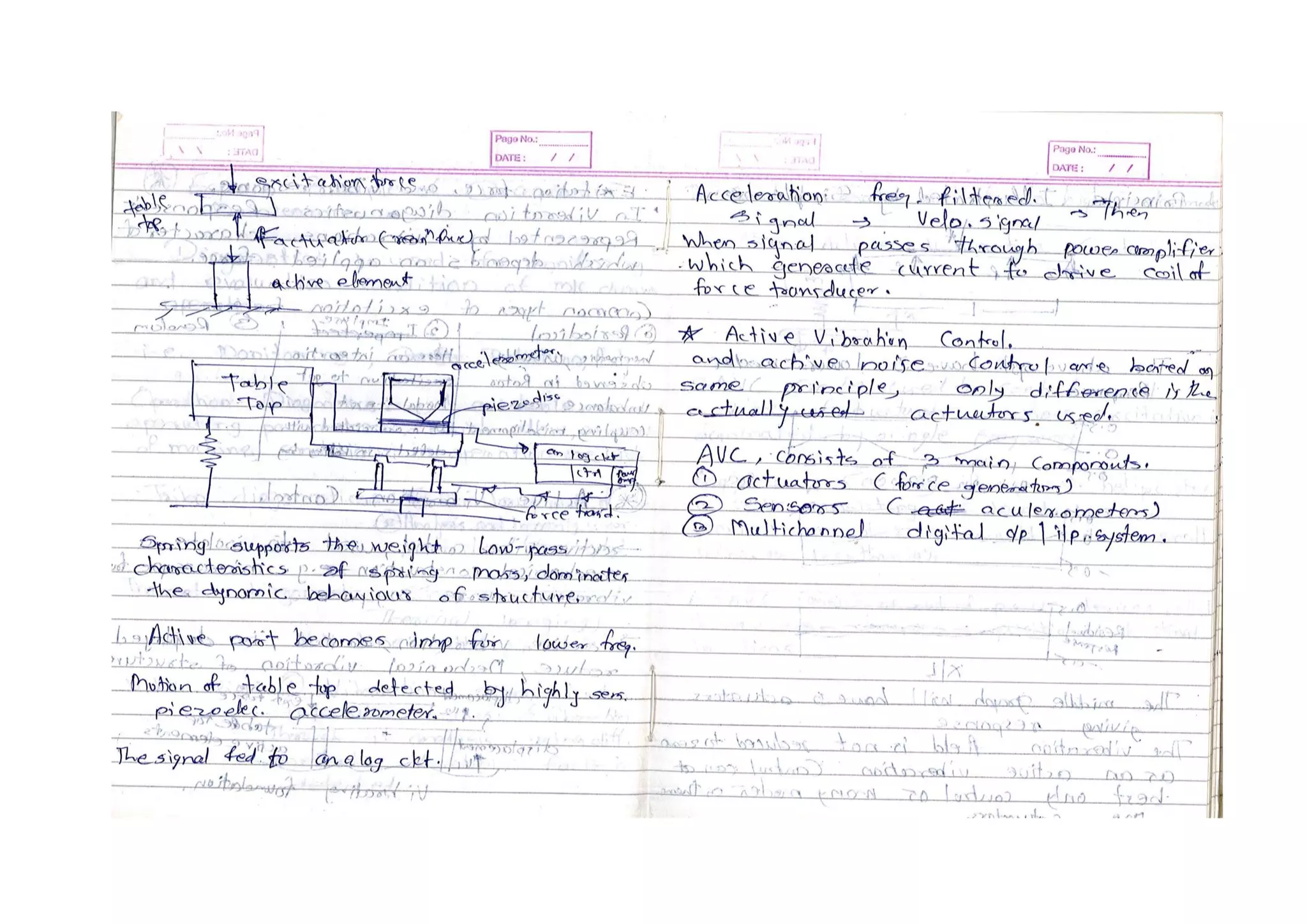 Mechanical vibration notes | PDF