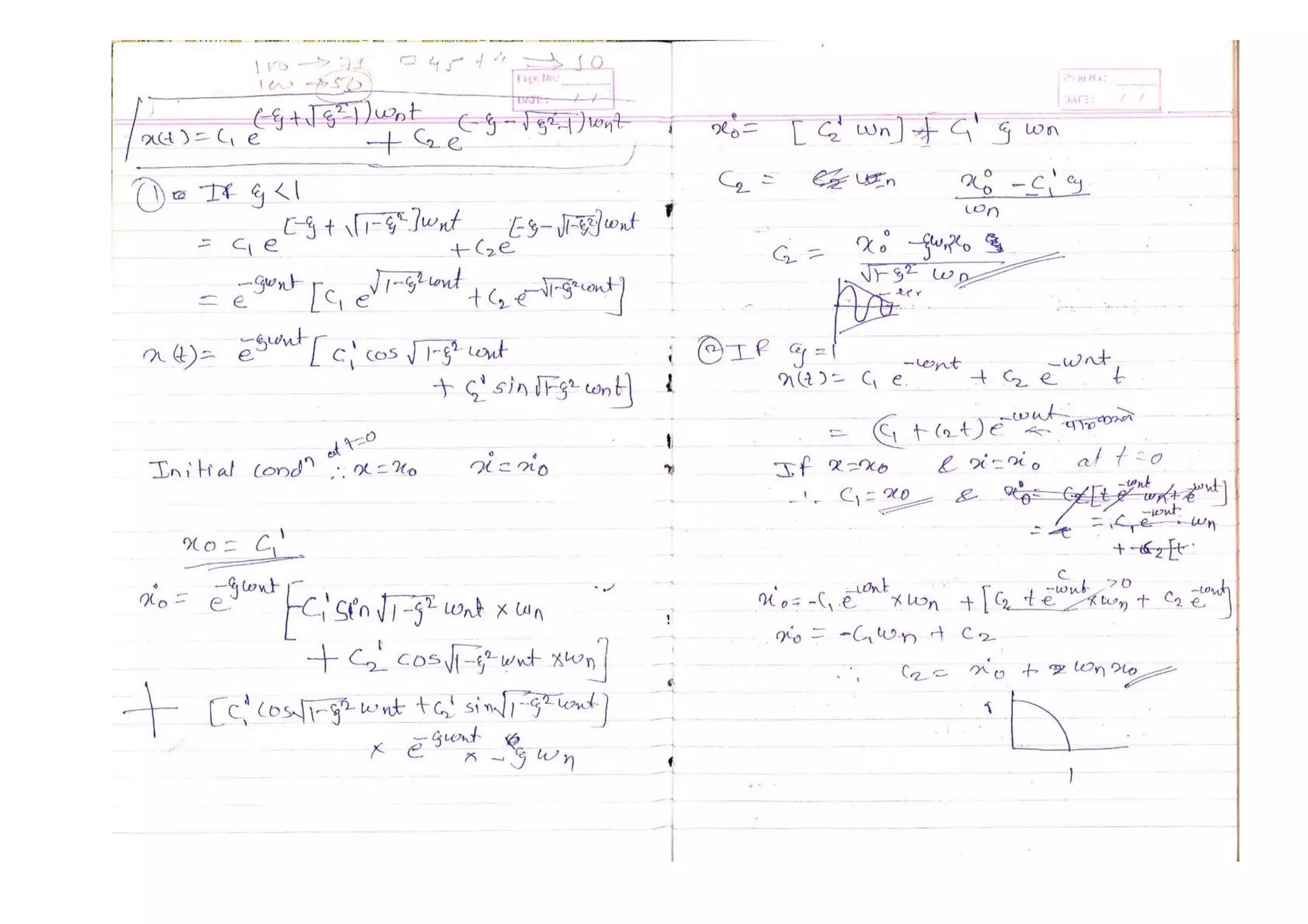Mechanical vibration notes | PDF