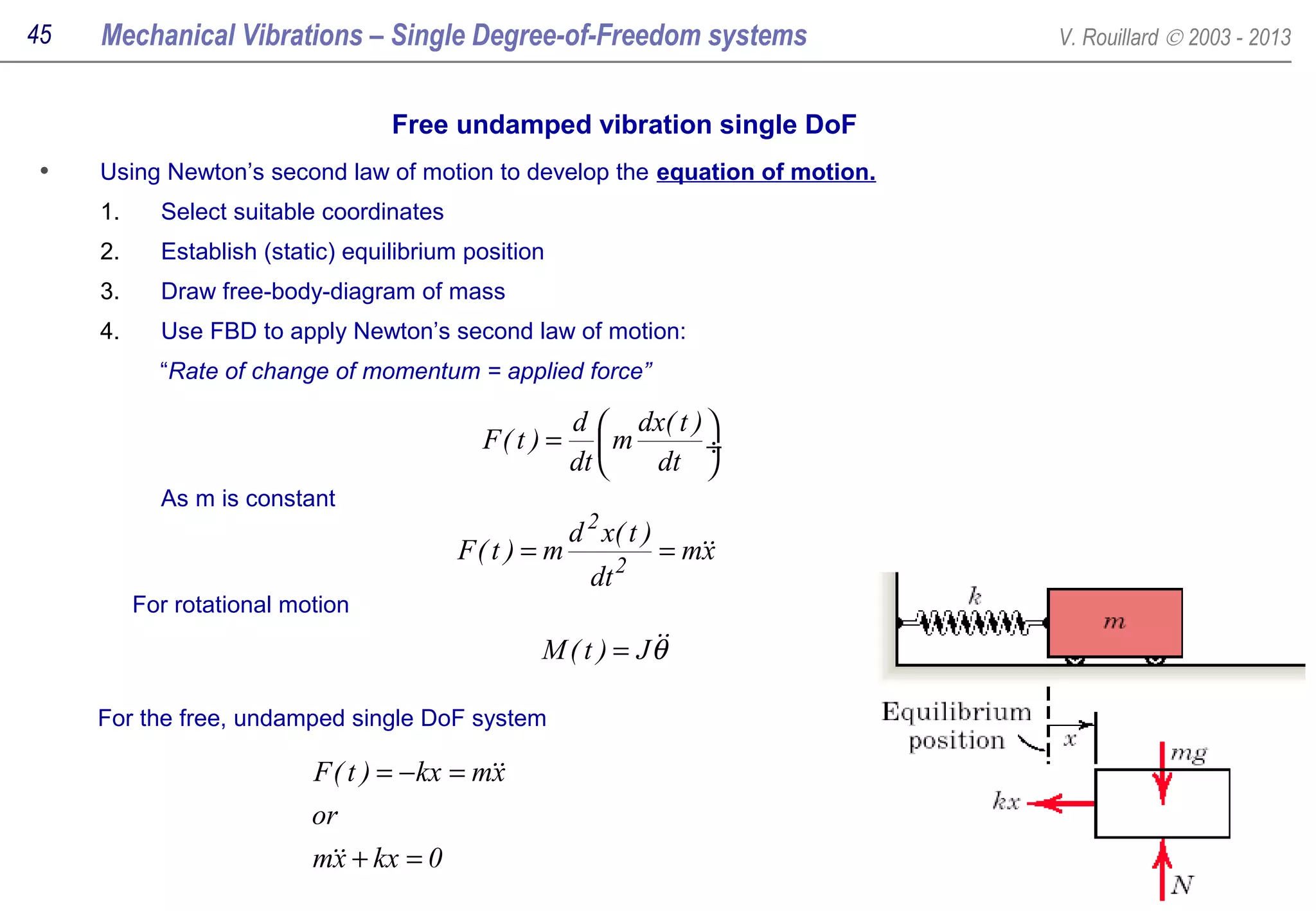 Mechanical Vibrations all slides | PPT