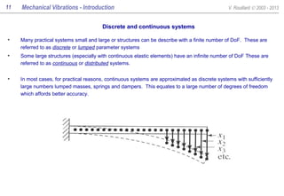 Mechanical Vibrations all slides | PPT