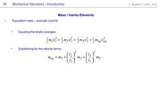 Mechanical Vibrations all slides | PPT
