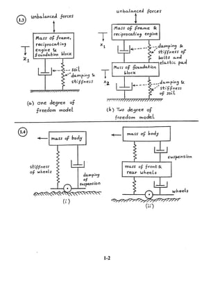 Solutions for Problems - Mechanical Vibrations, 6th Edition by ...