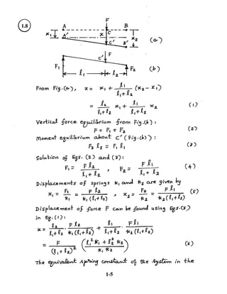 Solutions for Problems - Mechanical Vibrations, 6th Edition by ...