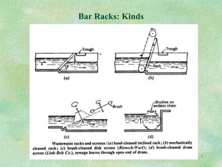 Mechanical Wastewater Treatment.ppt