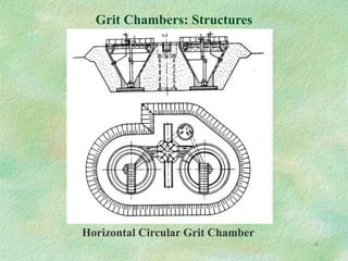 Mechanical Wastewater Treatment.ppt