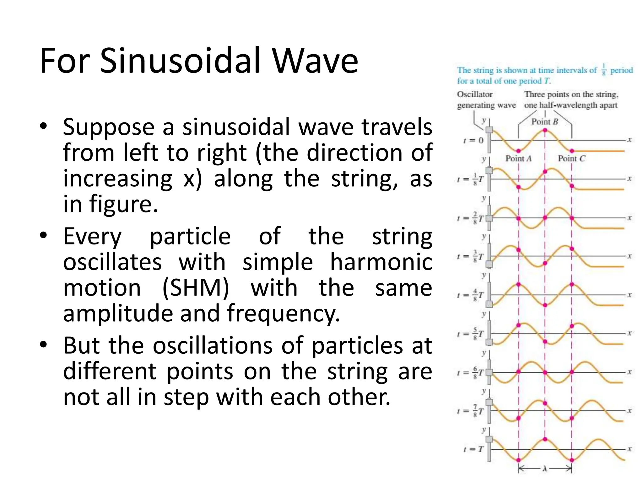 Mechanical waves.pptx