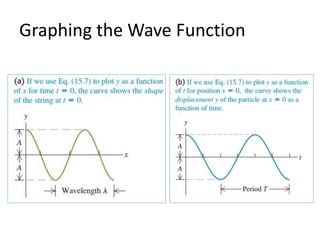 Mechanical waves.pptx